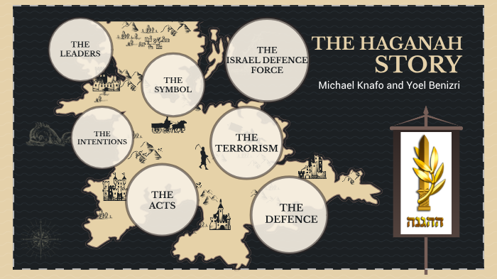 The haganah story by Michael Knafo on Prezi