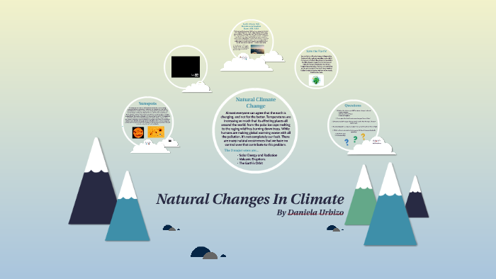 Natural Changes In Climate by Daniela Urbizo on Prezi
