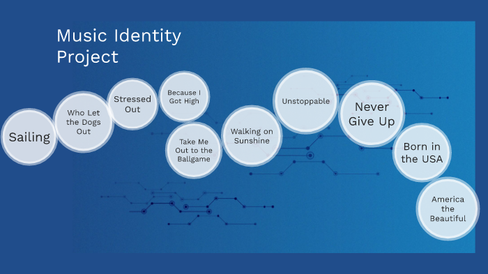 Music Identity Project by Jack Hoehn on Prezi