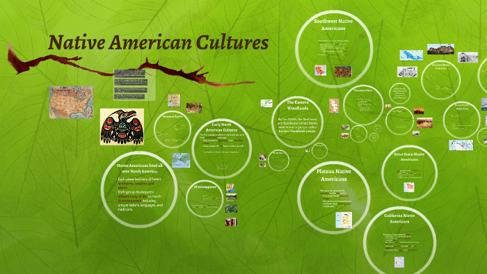 Native American Cultures by on Prezi