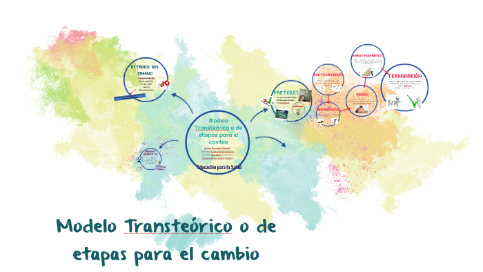 Modelo Transteórico o de etapas para el cambio by Ana Laura Fernández ...