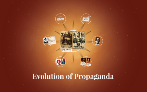 Evolution of Propaganda by Clara Robson on Prezi