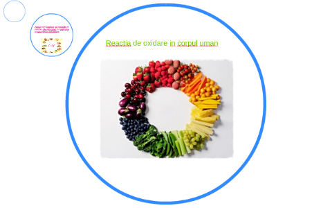 Reactia de oxidare in corpul uman by Bianca Vochescu on Prezi