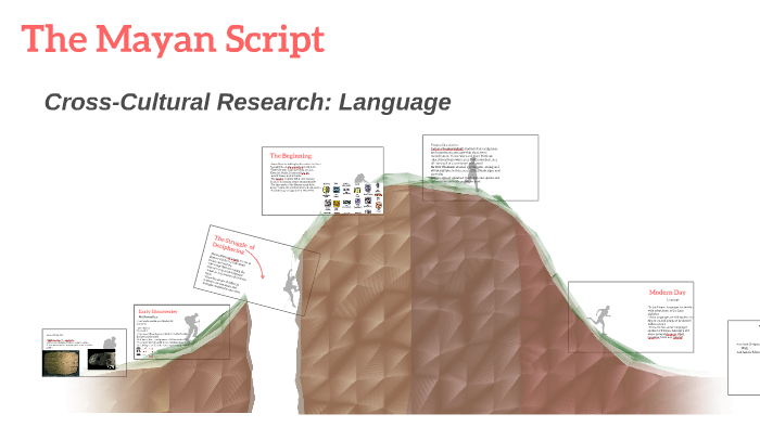 The Mayan Script by Owen McMullen