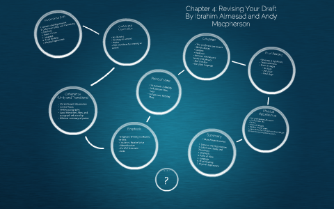 Chapter 4: Revising Your Draft by on Prezi