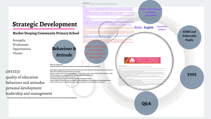 MDCP SWOT & Leadership by Mark Ratchford on Prezi