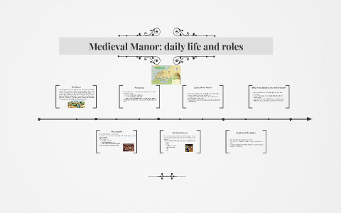 Medieval Manor: daily life and roles by Marcela Pinzon on Prezi