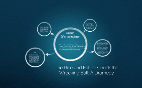 The Rise and Fall of Chuck the Wrecking Ball: by on Prezi