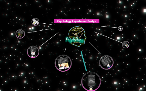 Psychology Experiment Design by brandon arnold on Prezi