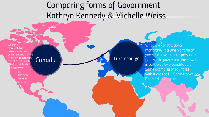 Comparing forms of Government by kathryn kennedy on Prezi