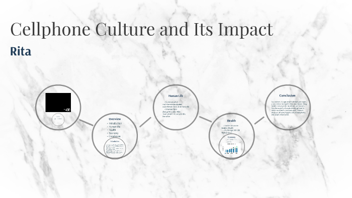 Cellphone Culture and Its Impact by on Prezi