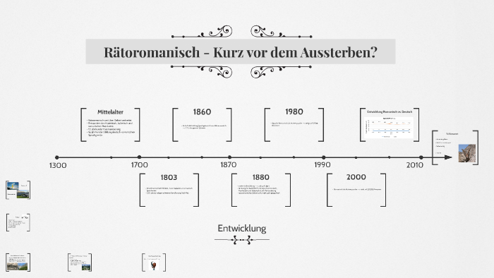Rätoromanisch by Julia Scheuber on Prezi