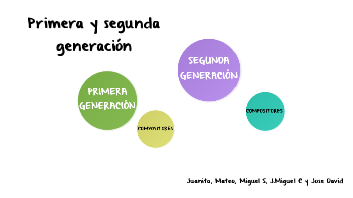 Primera y segunda generación by Juanita Villa on Prezi