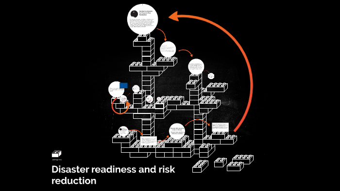 Disaster readiness and risk reduction by AndipÖt Ramos on Prezi