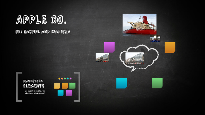 APPLE CO. by Rachel Rohe on Prezi