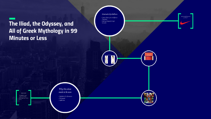 The Iliad, the Odyssey, and All of Greek Mythology in 99 Min by Matthew ...