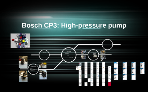 Bosch CP3: High-pressure pump by Markus Bacher on Prezi