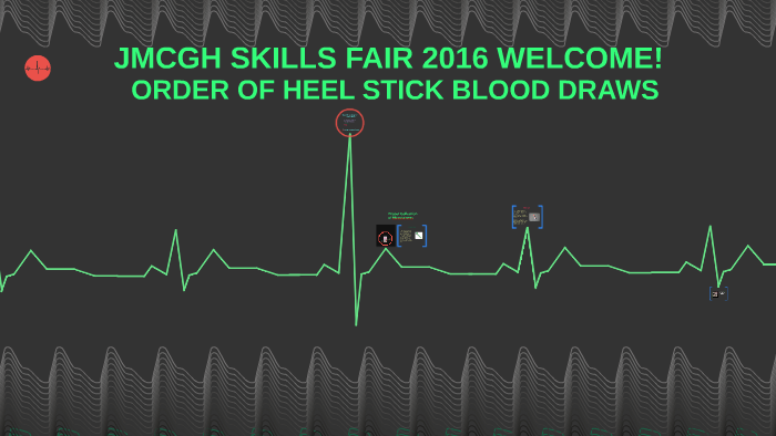 ORDER OF DRAW FOR MICROTAINERS by Jennifer Parker on Prezi