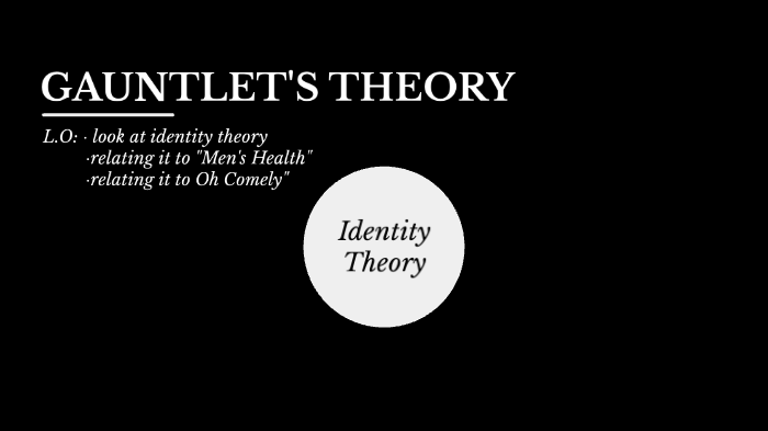 Gauntlett's Identity Theory by Aina Roman Riba on Prezi