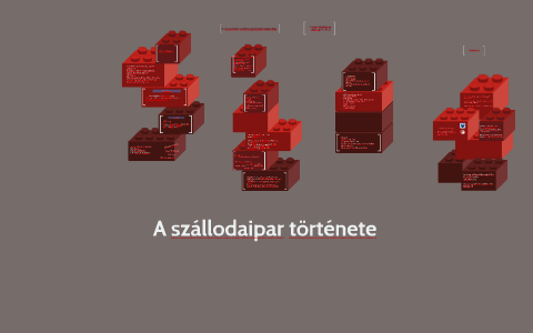 A szállodaipar története by Zsuzsa Fodor on Prezi