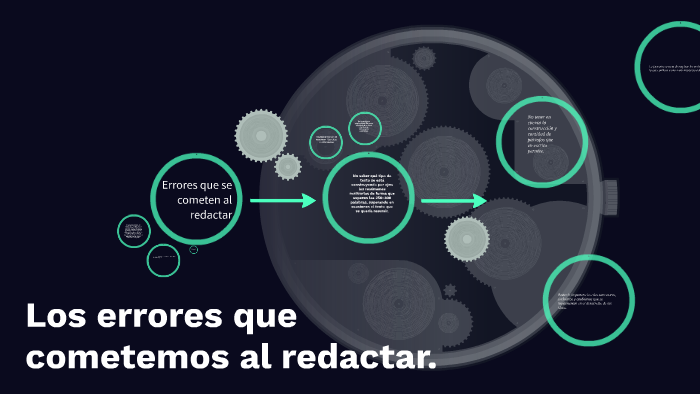 Errores que se cometen al redactar by ALEJANDRA MARIA ROLDAN ZULUAGA on ...