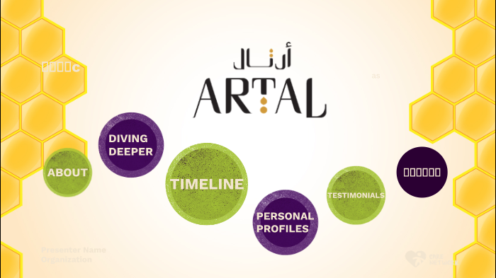 ارتال by sawsan khalil on Prezi