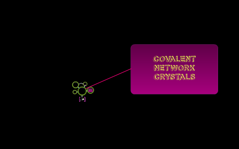 COVALENT NETWORK CRYSTALS by gillian hughes on Prezi