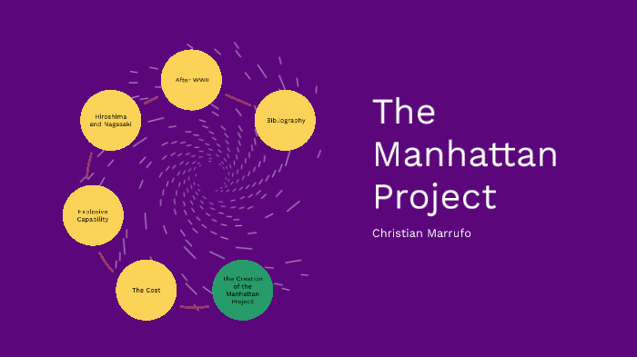 The Manhattan Project by christian marrufo on Prezi