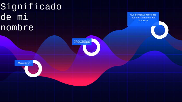 El significado de mi nombre by mauricio .a on Prezi