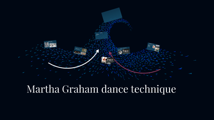 Martha Graham dance technique by Maria Steeneveldt on Prezi