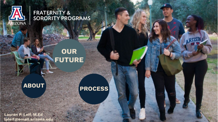 Fraternity And Sorority Programs June 2018 By Lauren Leif On Prezi