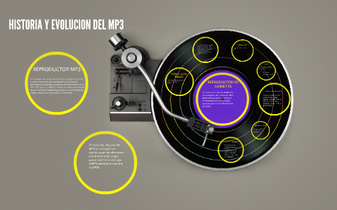 HISTORIA Y EVOLUCION DEL MP3 by sol nuñez on Prezi