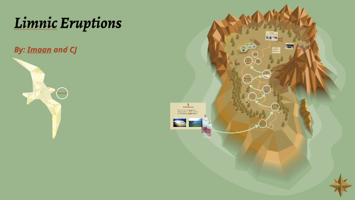 Limnic Eruptions by Imaan G on Prezi