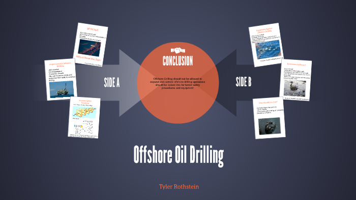 Offshore Oil Drilling by tyler rothstein on Prezi