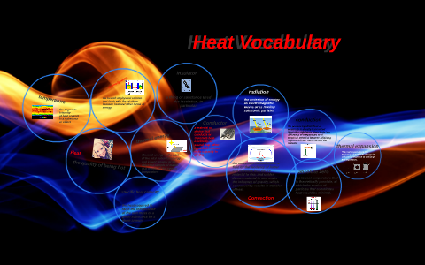 Heat Vocabulary by Faith Prentiss