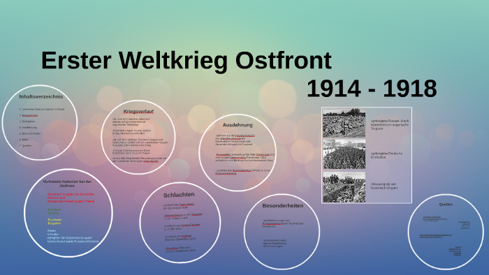 Erster Weltkrieg Ostfront by Marco Surmann on Prezi
