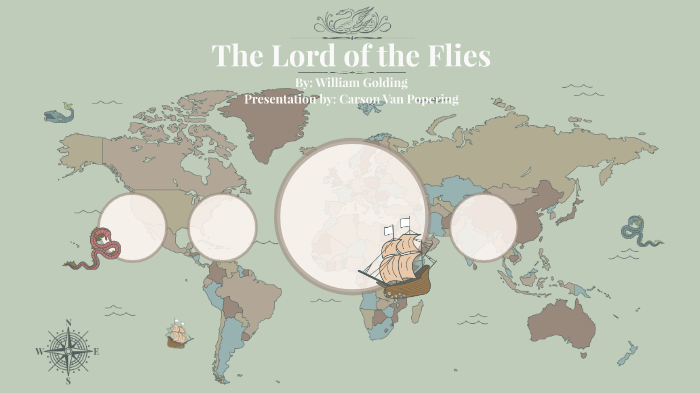 The Lord of the Flies by Carson Van Popering on Prezi