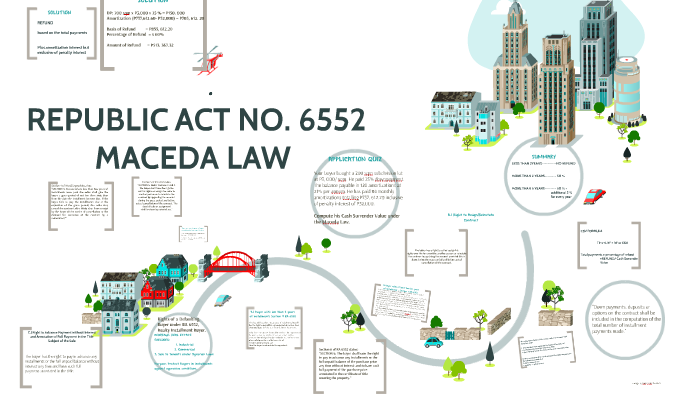 REPUBLIC ACT NO. 6552 by james bendaen on Prezi