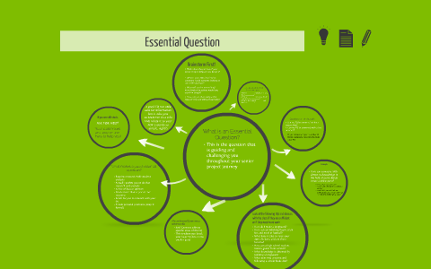 Essential Questions by Senior Project on Prezi