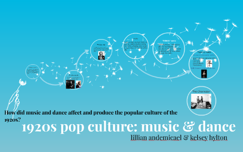 1920s pop culture: music & dance by Lillian Andemicael on Prezi