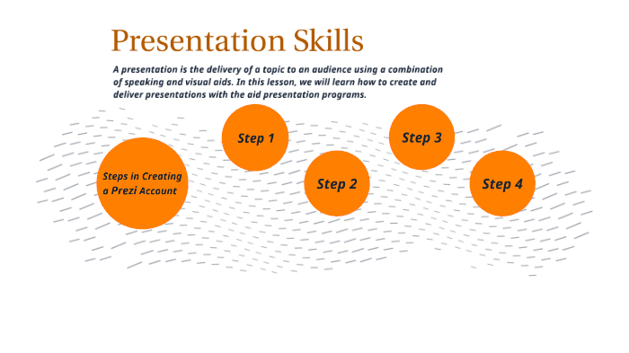 Steps on creating a Prezi Account by Teresa Nacario on Prezi