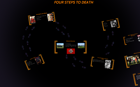 FOUR STEPS TO DEATH by Mitchell Steele on Prezi