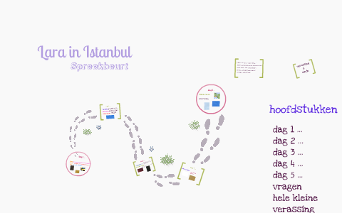 Spreekbeurt Istanbul by Emiel Hop on Prezi