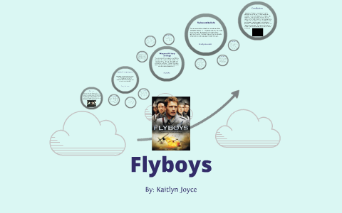 Flyboys Accuracy by Kaitlyn Joyce on Prezi