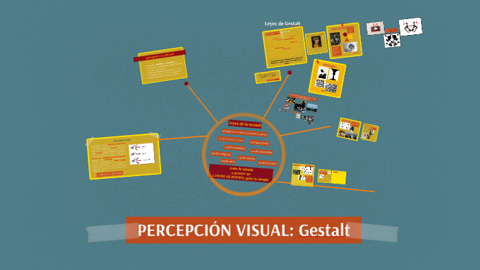 PERCEPCIÓN VISUAL Gestalt by melina constantakos on Prezi