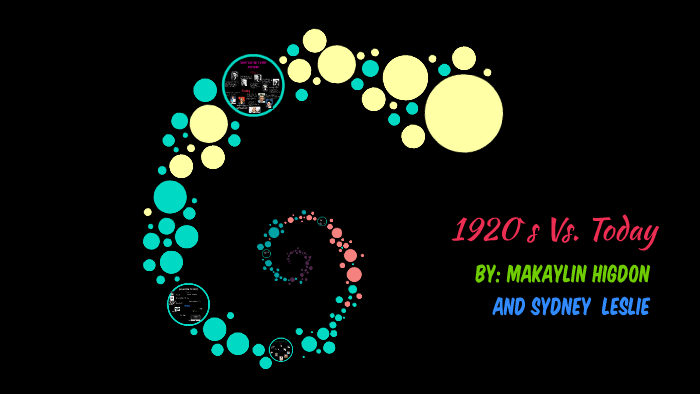 1920`s Vs. Today by makaylin h on Prezi