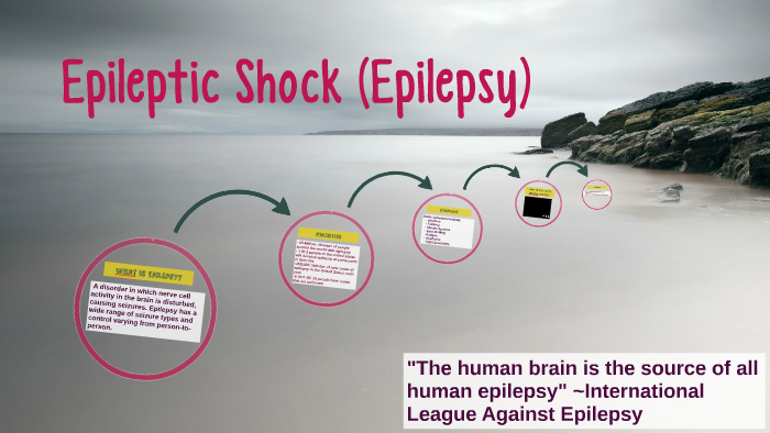 Epileptic Shock (Epilepsy) by Rickya Stith on Prezi