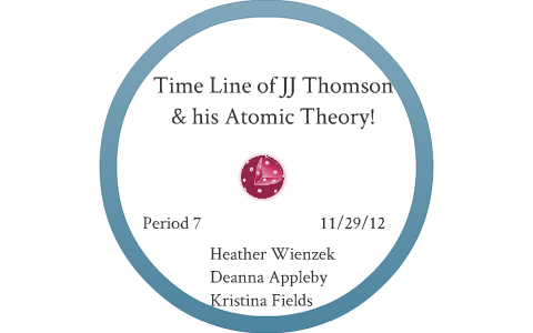 JJ Thomson & his Atomic Theory by Kristina Fields on Prezi