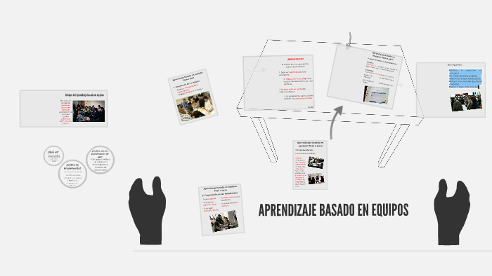 APRENDIZAJE BASADO EN EQUIPOS by Valentina Jiménez on Prezi