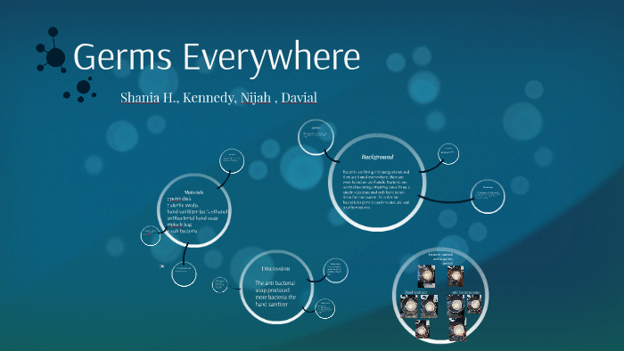 Germs Everywhere by Nijah Crawford on Prezi